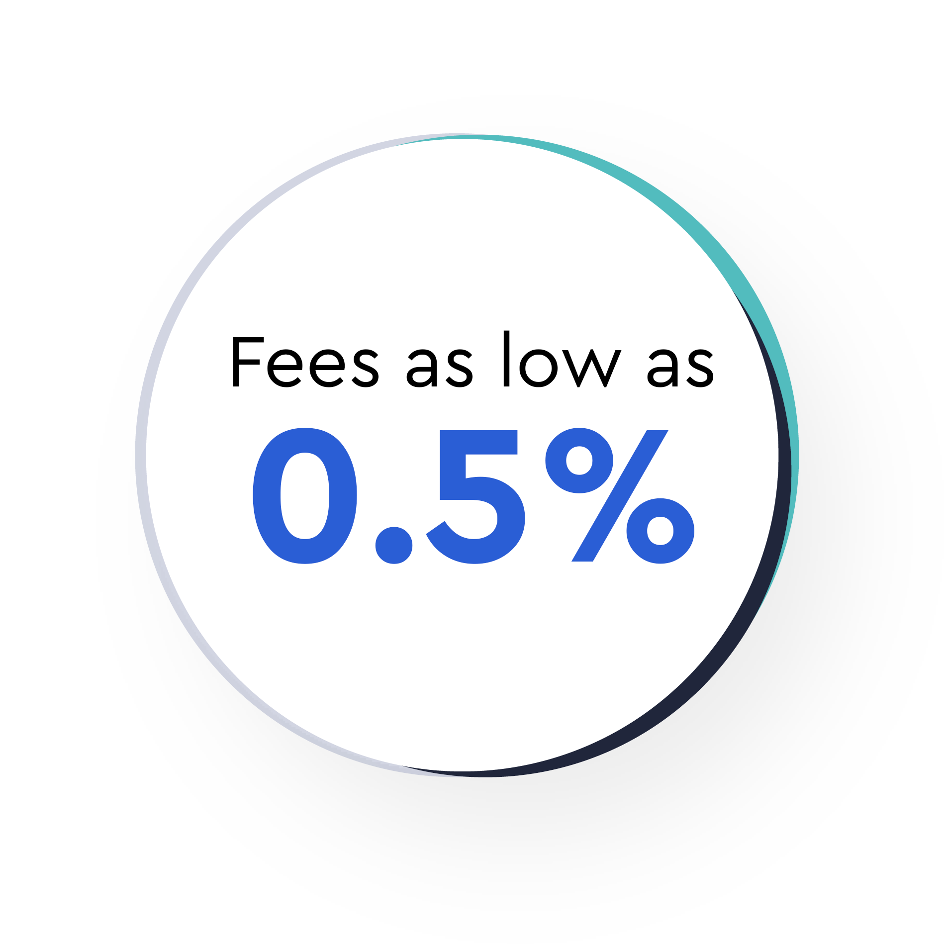 Coin Payments Fees | CoinPayments